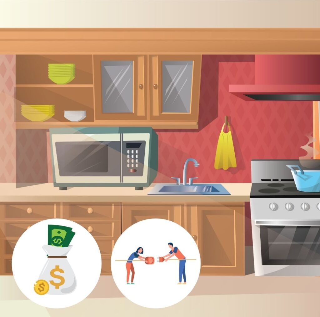 How to Mount a Microwave on The Wall? - Appliances For Life